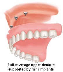 Autauga Station Dental
